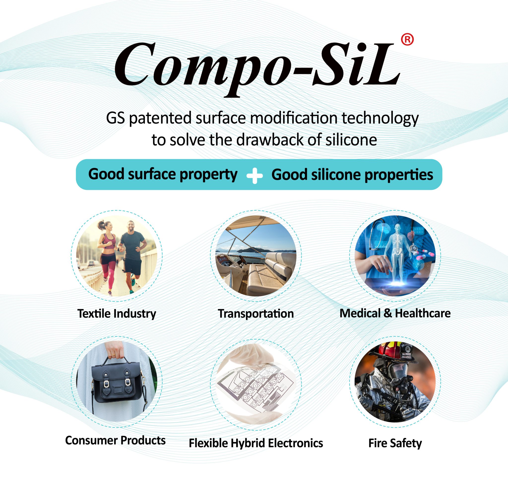 Compo-SiL® Introducing an Easy Path to Plastic Footprint Reduction for ...